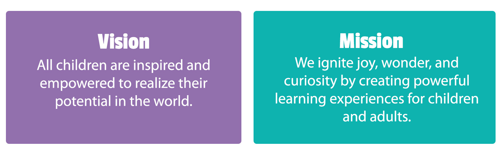 Mission | The Children's Museum of Indianapolis