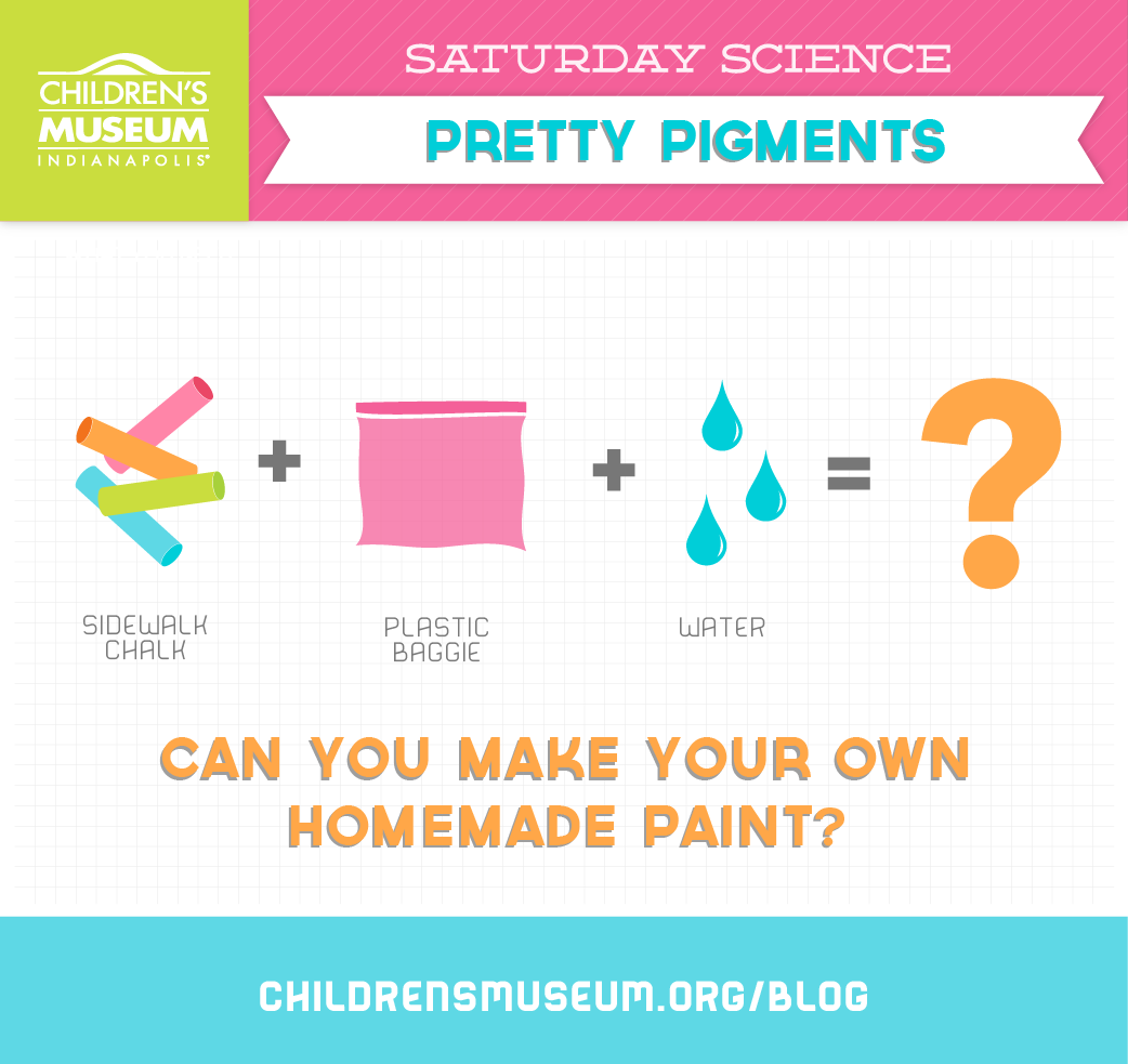 Saturday Science: Pretty Pigments | The Children's Museum of Indianapolis