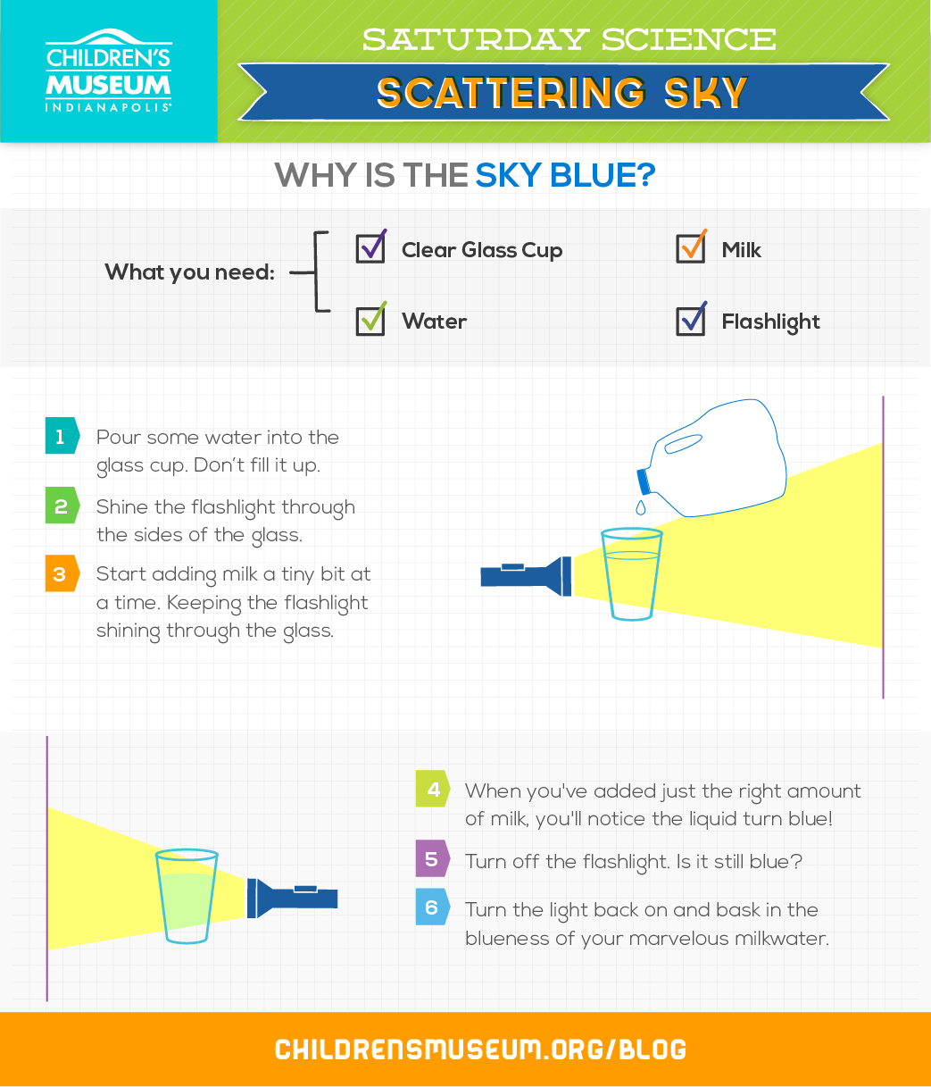 Saturday Science: Scattering Sky | The Children's Museum of Indianapolis