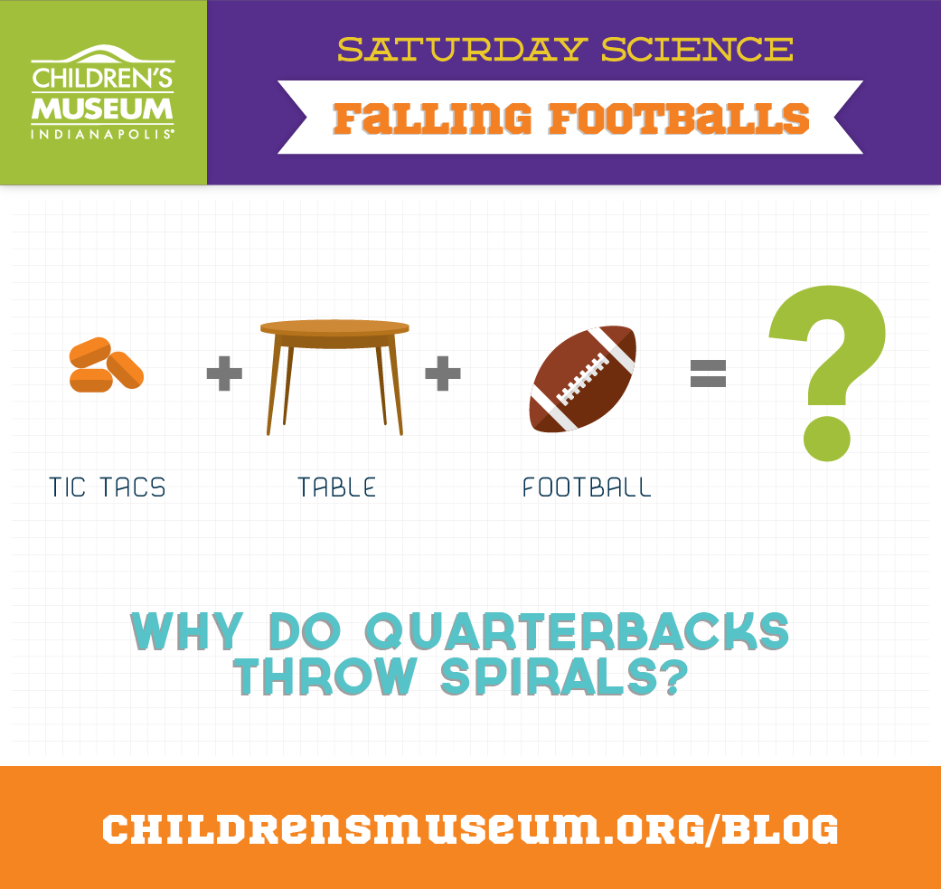 Saturday Science: Falling Footballs | The Children's Museum of Indianapolis