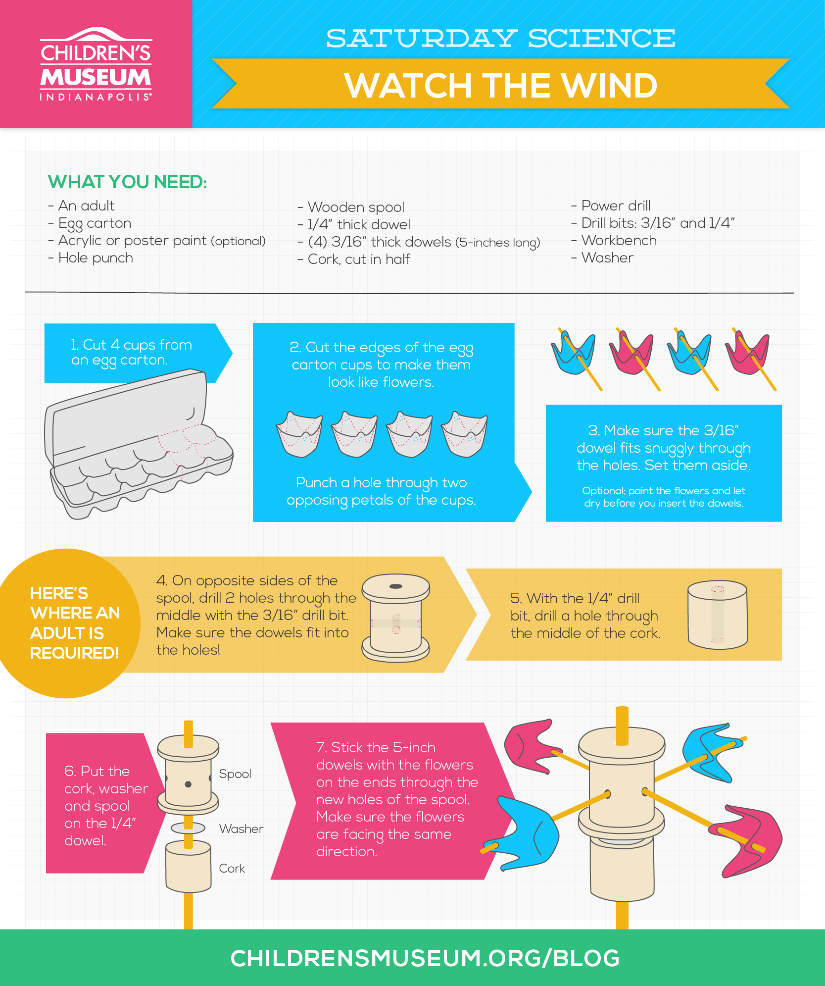 Saturday Science: Watch the Wind | The Children's Museum of Indianapolis