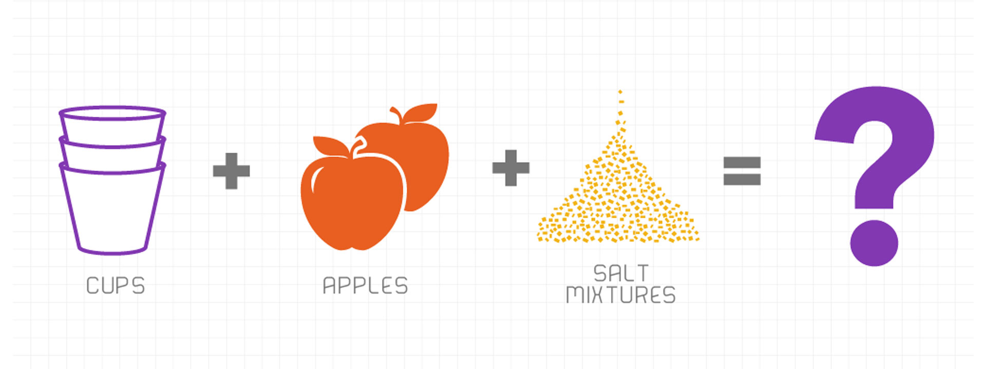 Mummified Apples Science Experiment | The Children's Museum of Indianapolis