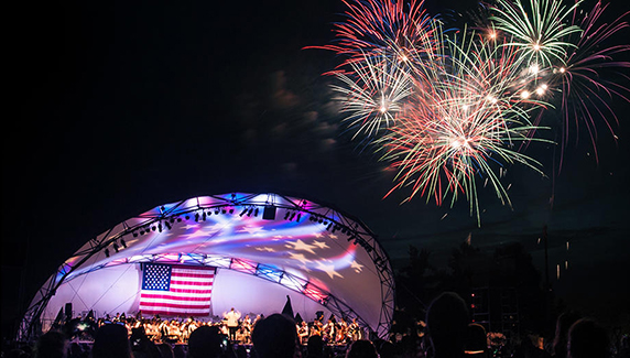 The Children's Museum of Indianapolis